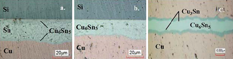Diffusion Soldering | SpringerLink