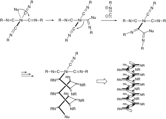 Polyisocyanides, Polyisocyanates | SpringerLink