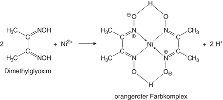 Nickel | SpringerLink