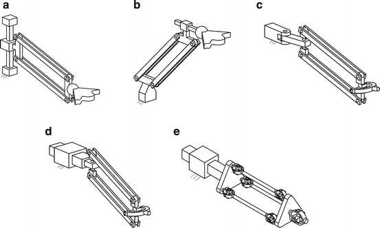 Classification of Parallel Mechanisms | SpringerLink