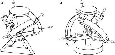 Classification of Parallel Mechanisms | SpringerLink