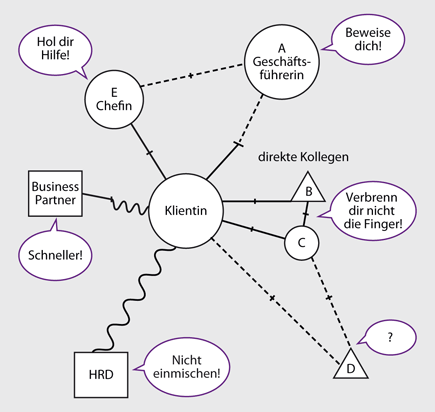 Soziales Atom/Rollenatom | SpringerLink