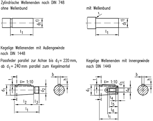 Achsen und Wellen | SpringerLink