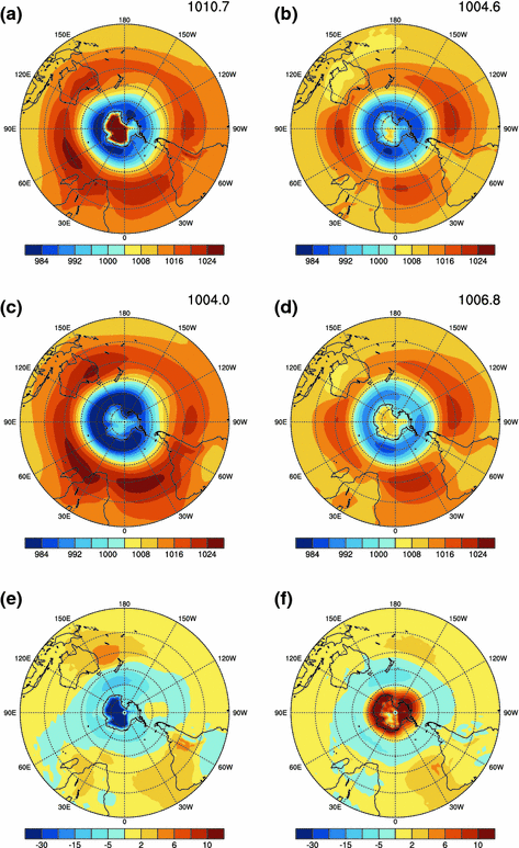 Mascarene High, Australian High, and Antarctic Oscillation Simulated by ...