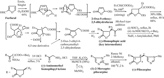 Pi locarpine and Isopi locarpine ( l-Histidine-Derived Imidazo le A lka ...