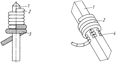 Dauerhafte Verbindungen, Steckverbindungen und Gleitkontaktsysteme ...
