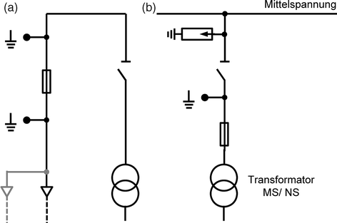 Elektrische Hoch-, Mittel- und Niederspannungsnetze | SpringerLink