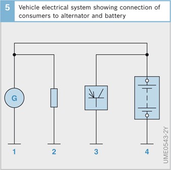 Vehicle electrical systems | SpringerLink