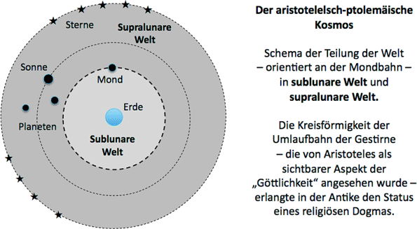 Die Welt der Antike | SpringerLink