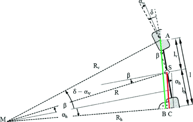 Querdynamik | SpringerLink