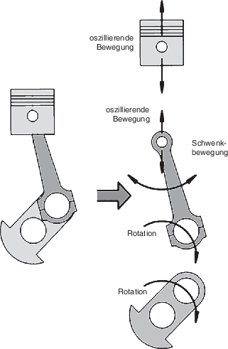 Triebwerk | SpringerLink
