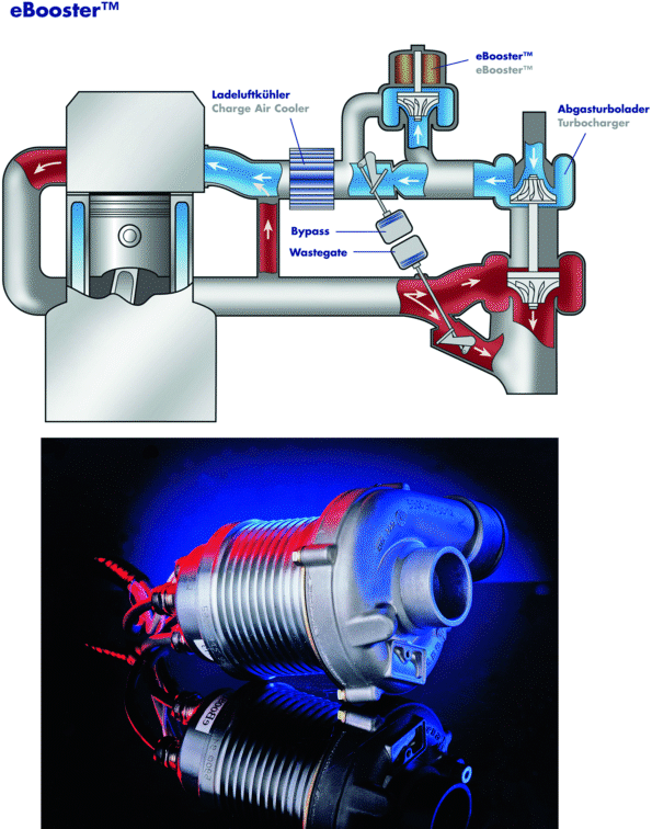 Aufladung | SpringerLink