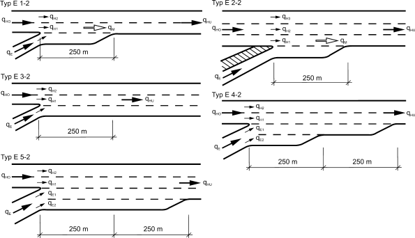 Knotenpunkte | SpringerLink