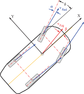 Einleitung und Grundlagen | SpringerLink