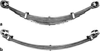 Komponenten der Federung | SpringerLink