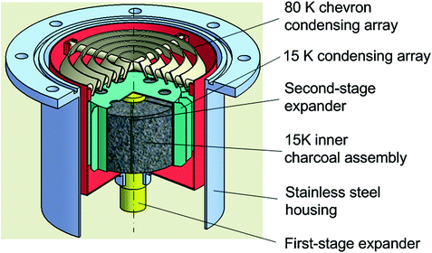 Vacuum Technology | SpringerLink