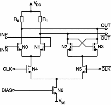 Fundamentals of Clocked, Regenerative Comparators | SpringerLink