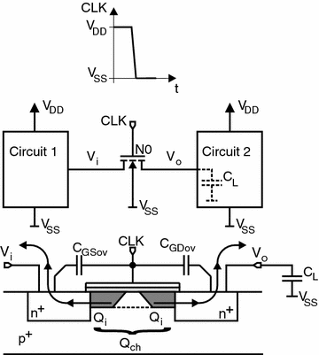 Fundamentals of Clocked, Regenerative Comparators | SpringerLink