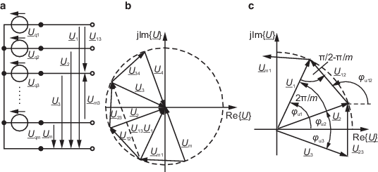 Mehrphasen-Netzwerke, Drehstromtechnik | SpringerLink