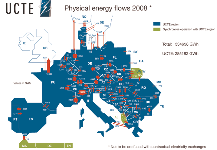 Einführung, UCTE, ENTSO-E | SpringerLink
