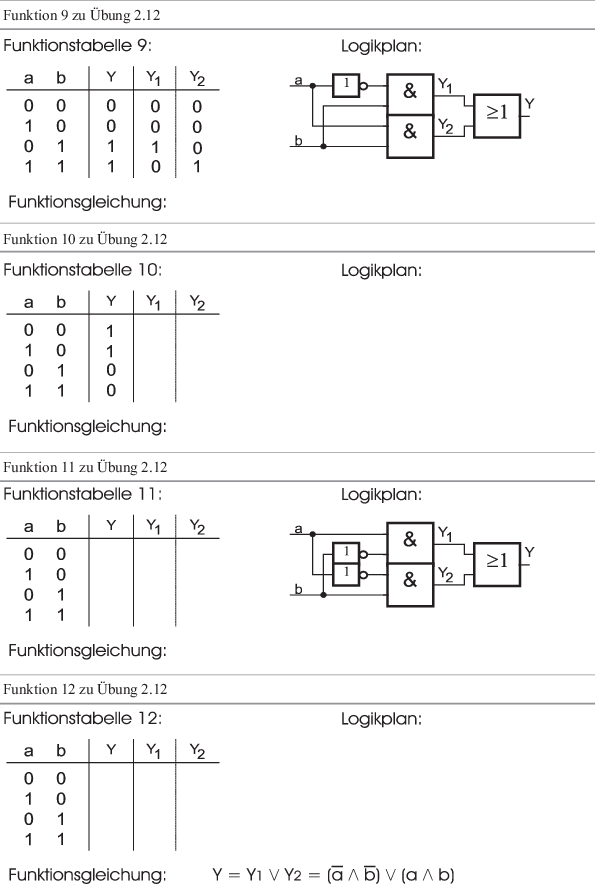 Logische Funktionen und Boolesche Algebra | SpringerLink