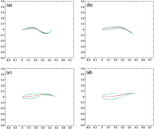 Introduction | SpringerLink