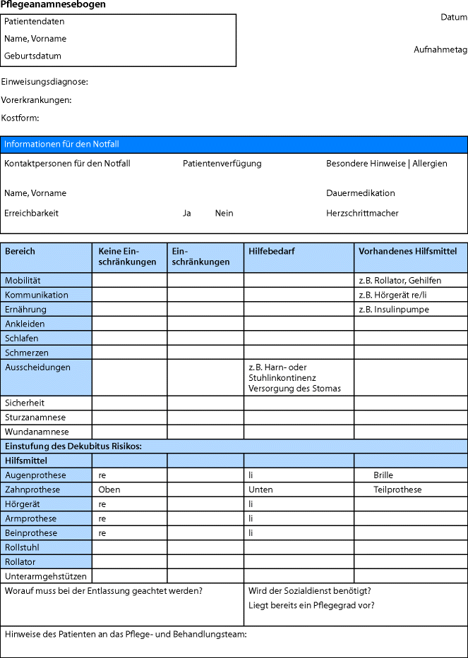 Der Pflegeprozess | SpringerLink