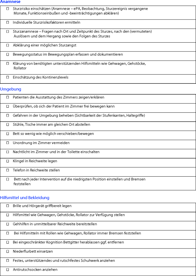 Sturz und Sturzprophylaxe | SpringerLink