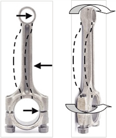 Cranktrain (Crankshafts, Connecting Rods, and Flywheel) | SpringerLink