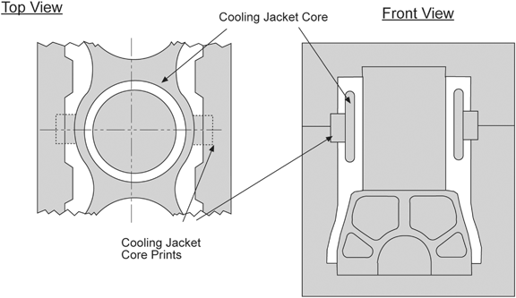 Cylinder Block and Head Materials and Manufacturing | SpringerLink