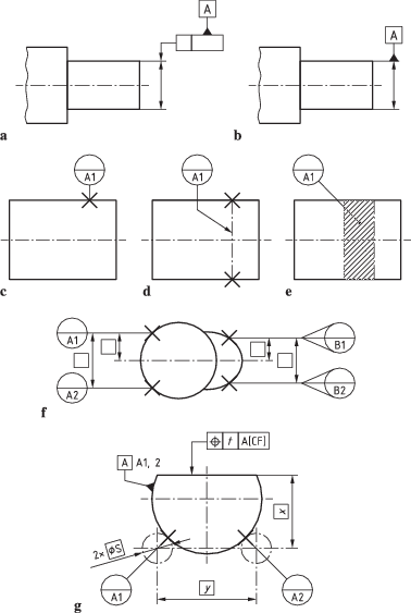 Toleranzen - geometrische Produktspezifikationen schaffen Qualität ...