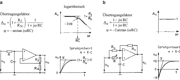 Operationsverstärker | SpringerLink