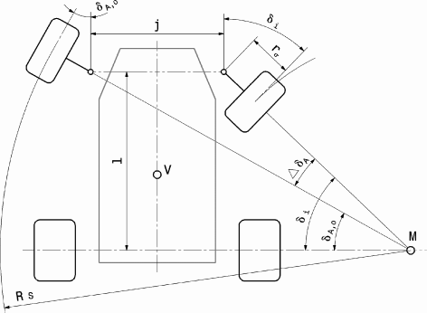 J Lenkung Steering | SpringerLink