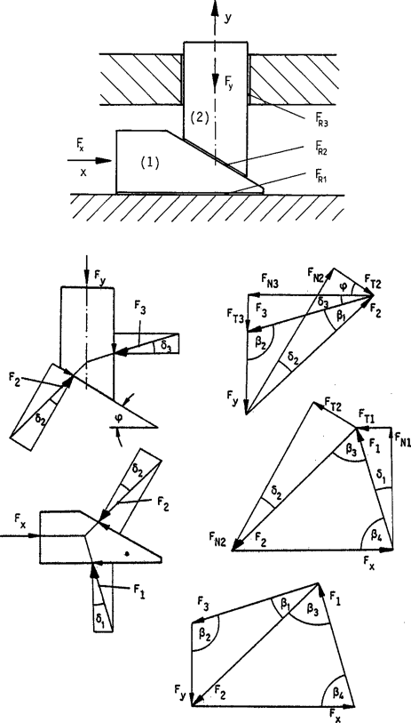 Reibung | SpringerLink
