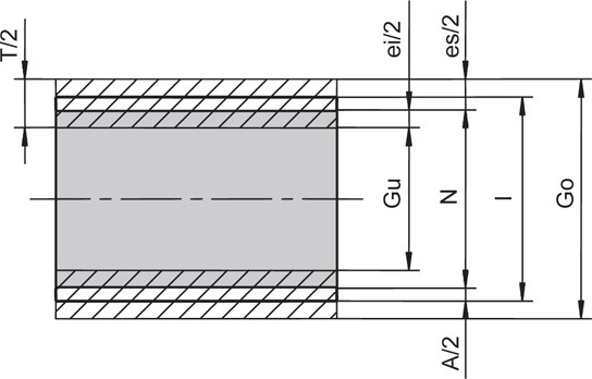 Toleranzen und Passungen | SpringerLink