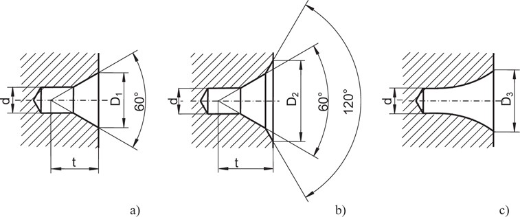 Elemente an Achsen und Wellen | SpringerLink