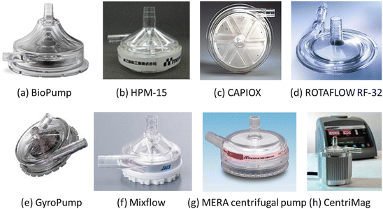 Vascular Engineering of Circulatory Assist Devices | SpringerLink