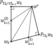 Affine Projection Algorithm | SpringerLink