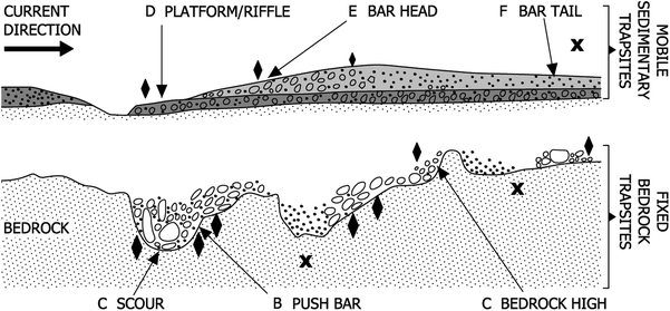 Resource Estimation and Valuation of Alluvial Diamond Deposits ...