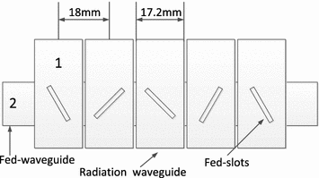 A Design of Fed-Divider for Slotted Ridge Waveguide Antenna Array ...