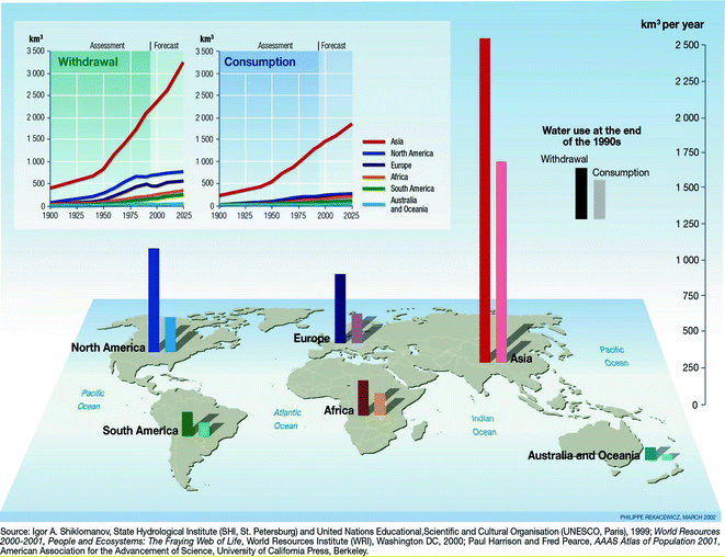 Climate Change and Groundwater | SpringerLink