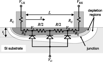 Integrated Resistor Modeling | SpringerLink
