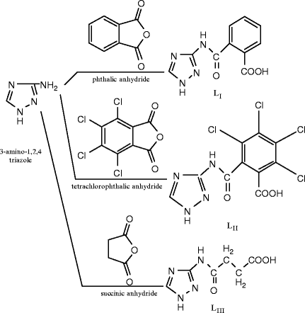 Synthesis, Structure and Characterization of New Amic Acid Derivatives ...