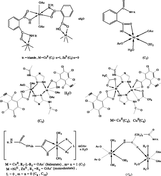 Synthesis, Structure and Characterization of New Amic Acid Derivatives ...