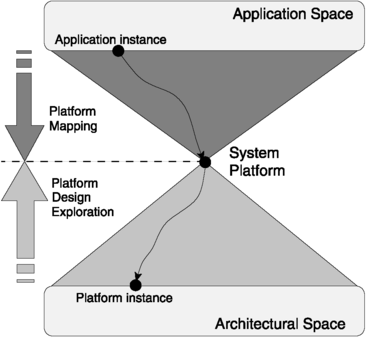 Trends and Challenges in Multimedia Systems | SpringerLink