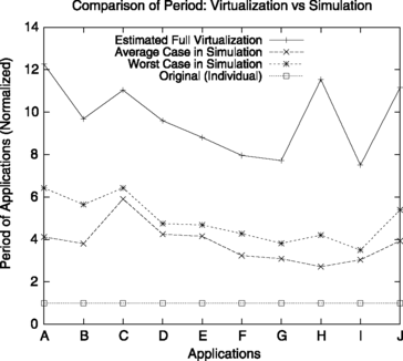 Trends and Challenges in Multimedia Systems | SpringerLink