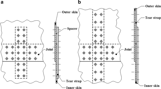 Riveted Lap Joints in a Pressurized Aircraft Fuselage | SpringerLink