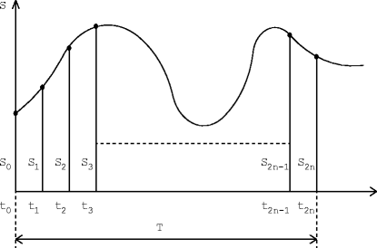 Digital and Analog Quantities | SpringerLink