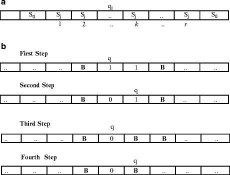 Digital and Analog Quantities | SpringerLink