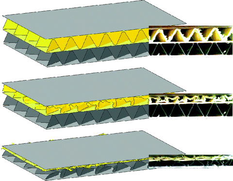 Foldcore Sandwich Structures and Their Impact Behaviour: An Overview ...